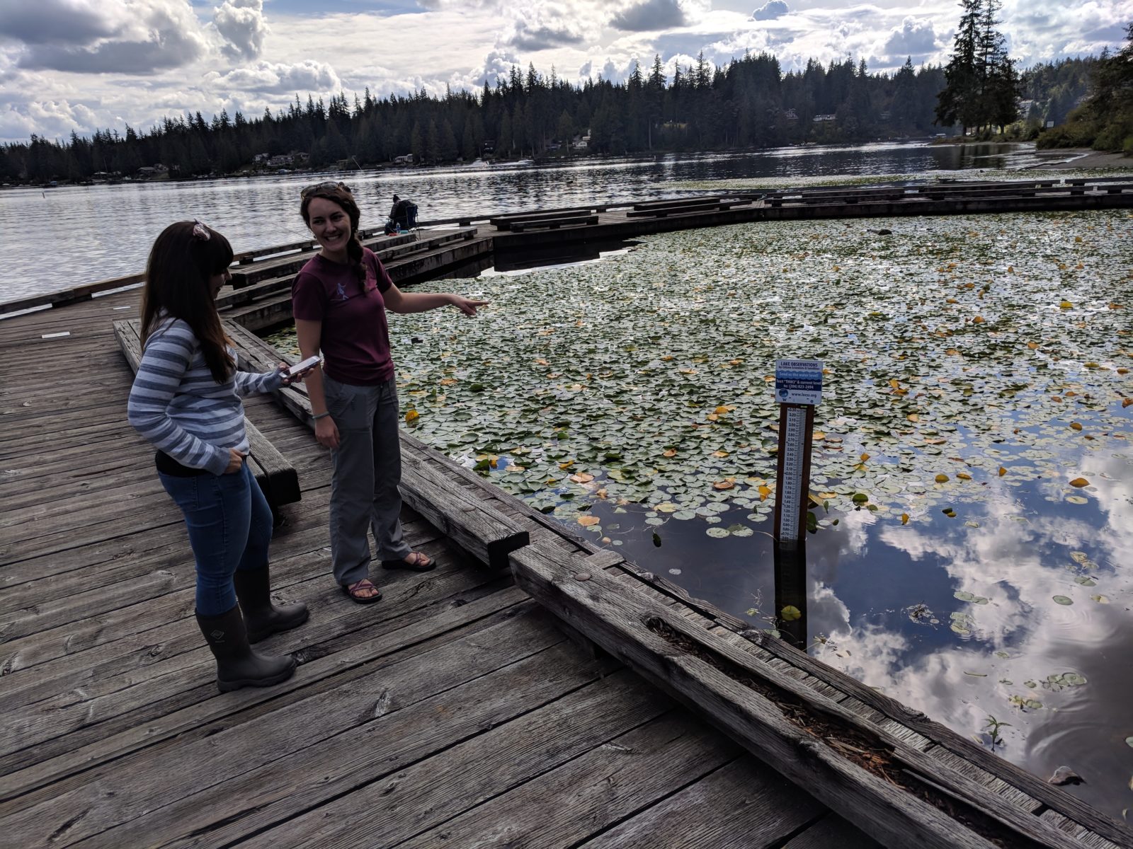 Why Are Lake Levels Important to People? - LOCSS