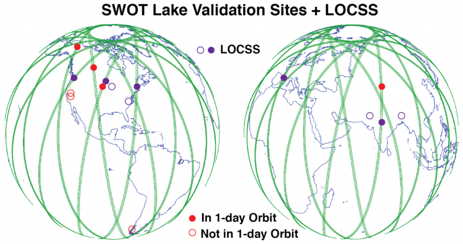 How LOCSS Will Help us Trust a New NASA Satellite Mission - LOCSS